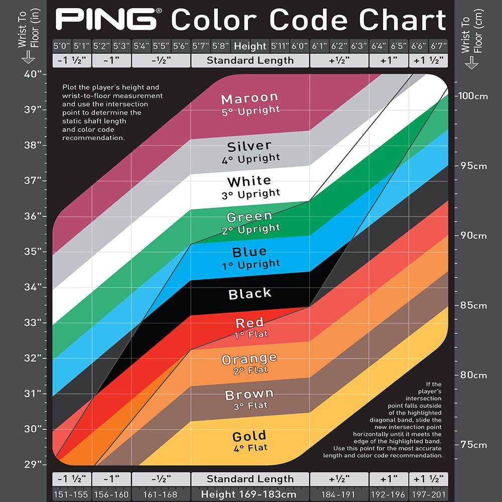 Ping i230 (3-P) Steel Irons – Golf Garage